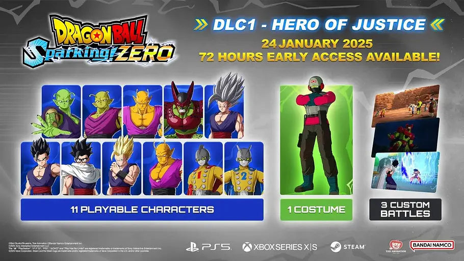 DRAGON BALL: Sparking! ZERO: DLC führt gleich 11 neue Figuren ein