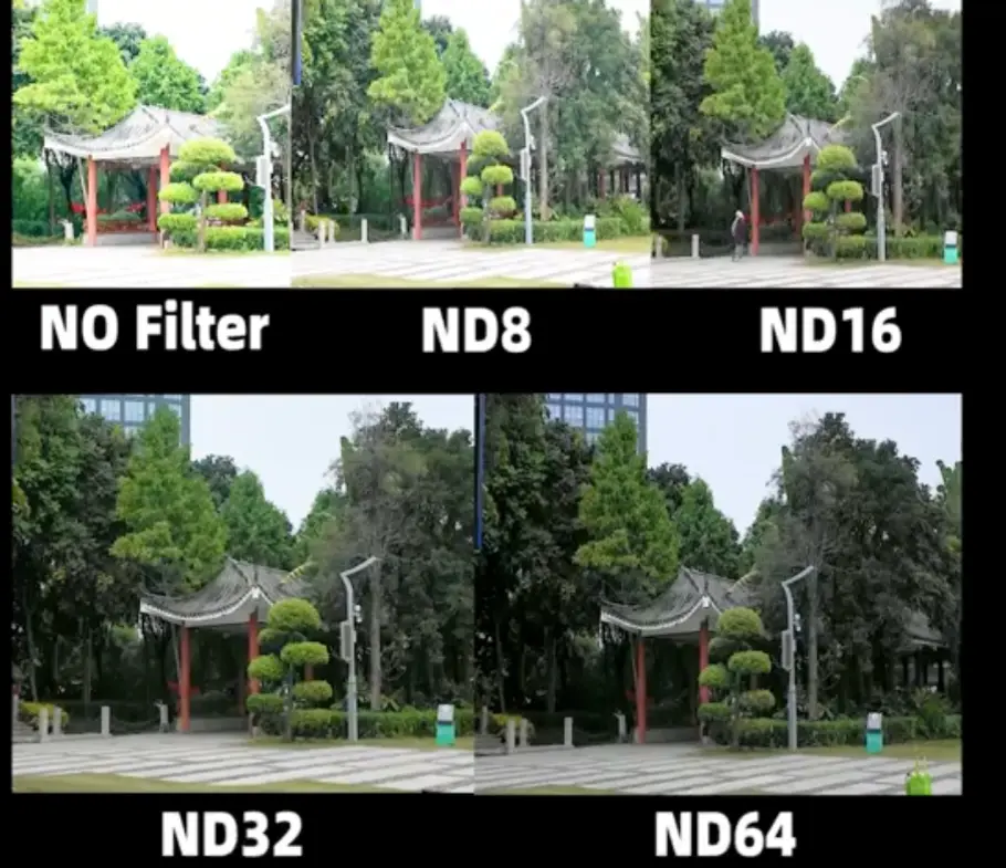 ND-Filter für DJI Drohne: Für noch atemberaubendere Aufnahmen